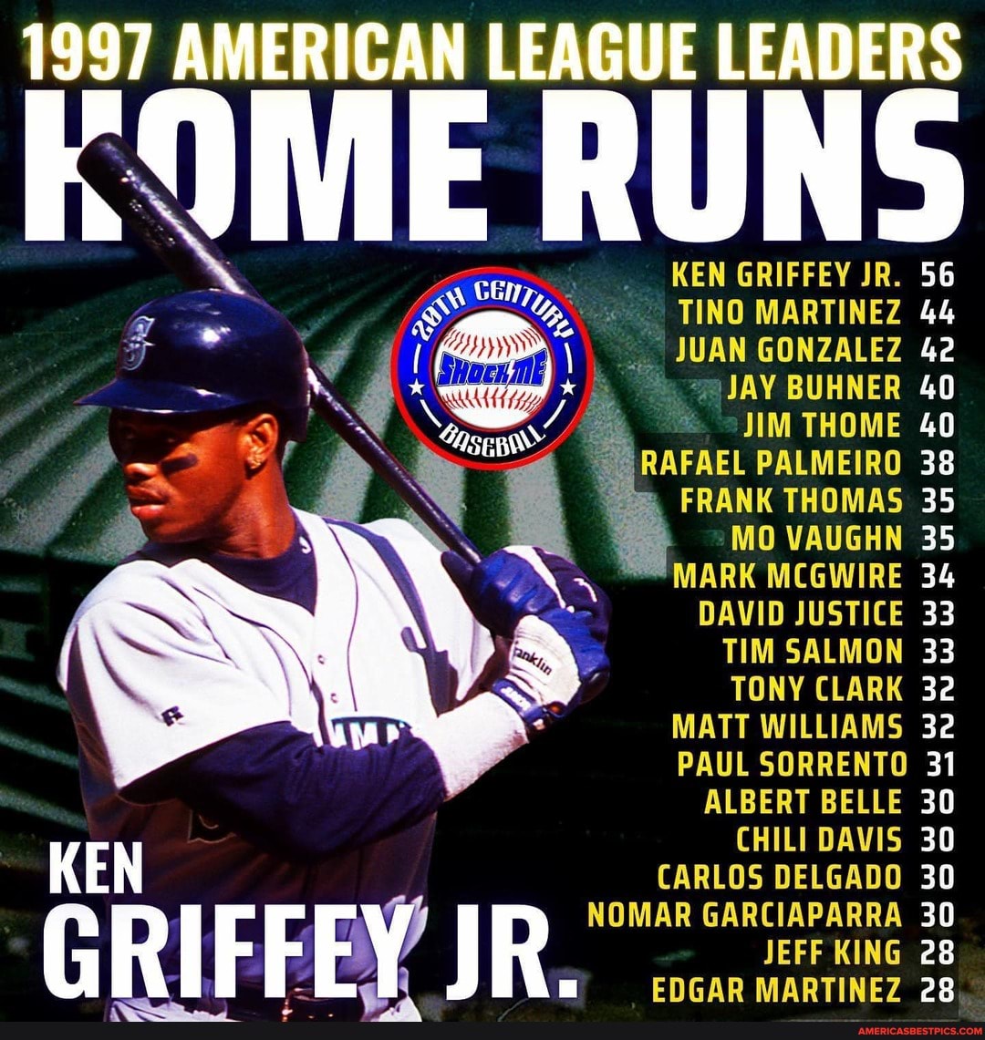 1997 AMERICAN LEAGUE LEADERS KEN GRIFFEY JR. TING MARTINEZ JUAN ...