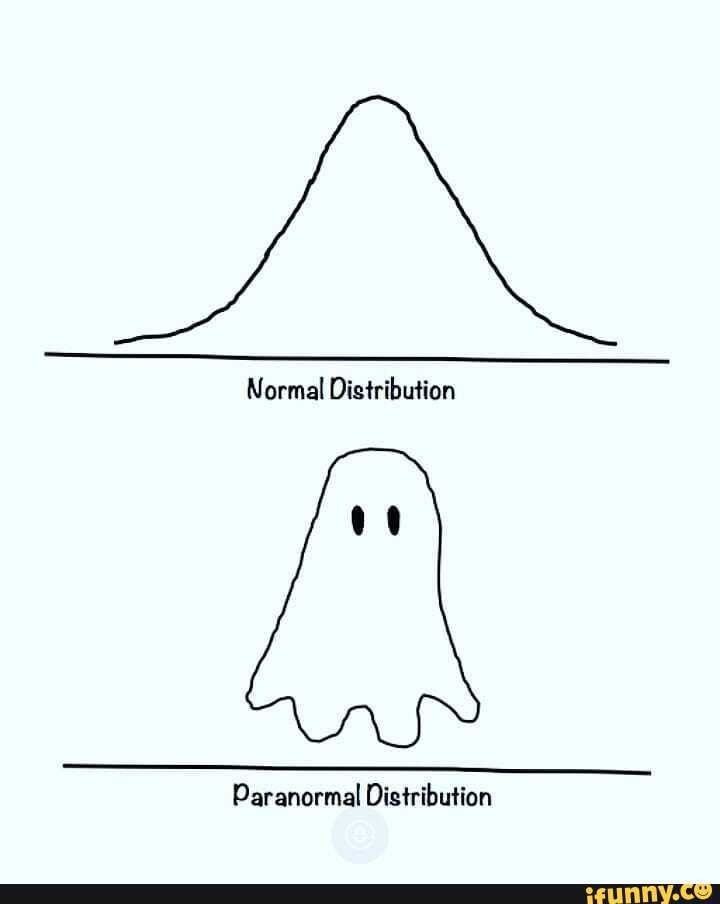 LN Normal Distribution A Paranormal Distribution - iFunny
