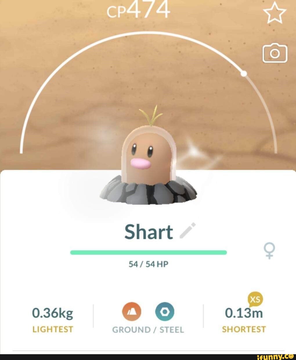 Midget memes. Best Collection of funny Midget pictures on iFunny