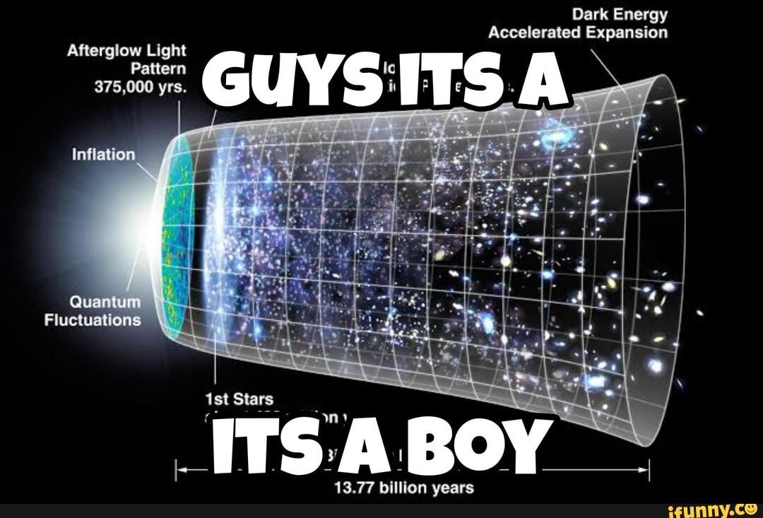 Dark Energy Accelerated Expansion Afterglow Light Pattern lo 375,000 ...