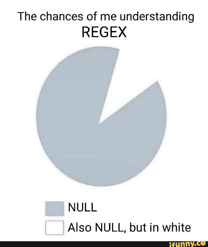 Regex Memes Best Collection Of Funny Regex Pictures On Ifunny