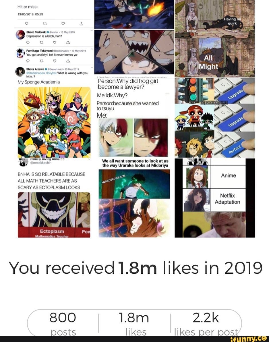 SS SCARY AS ECTOPLASM LOOKS, You received 1.8m likes in 2019 - iFunny