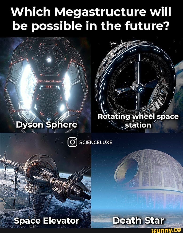 Rotating Wheel Space Station