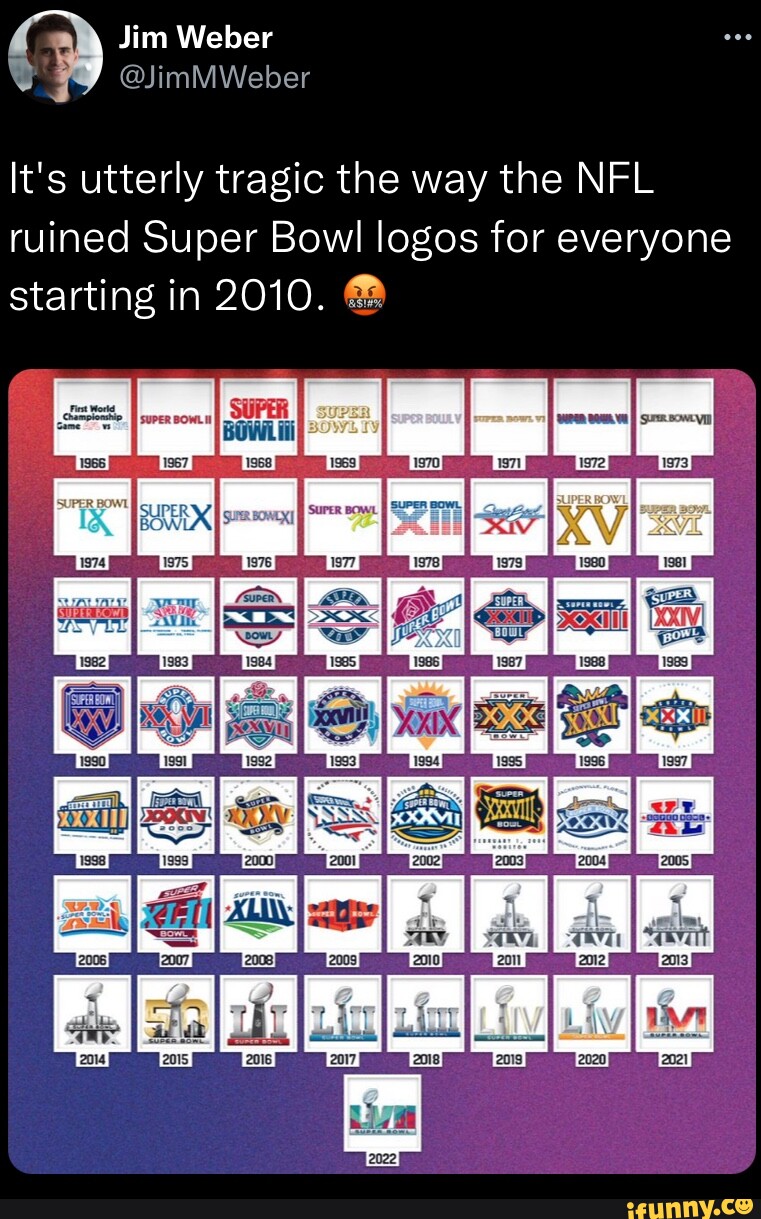 Weber memes. Best Collection of funny Weber pictures on iFunny