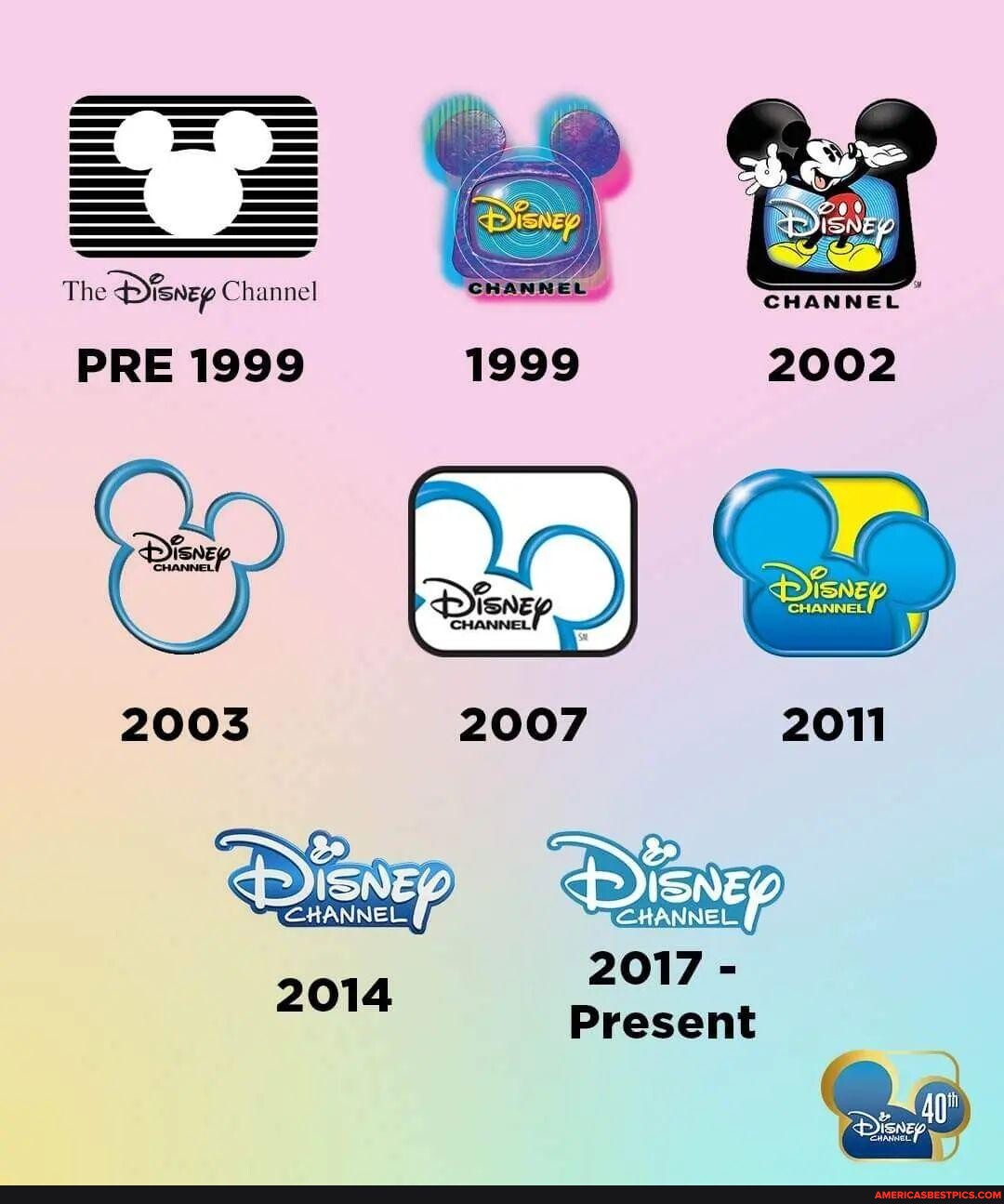 40 years ago, today (April 18th, 1983), the Disney Channel launched as ...