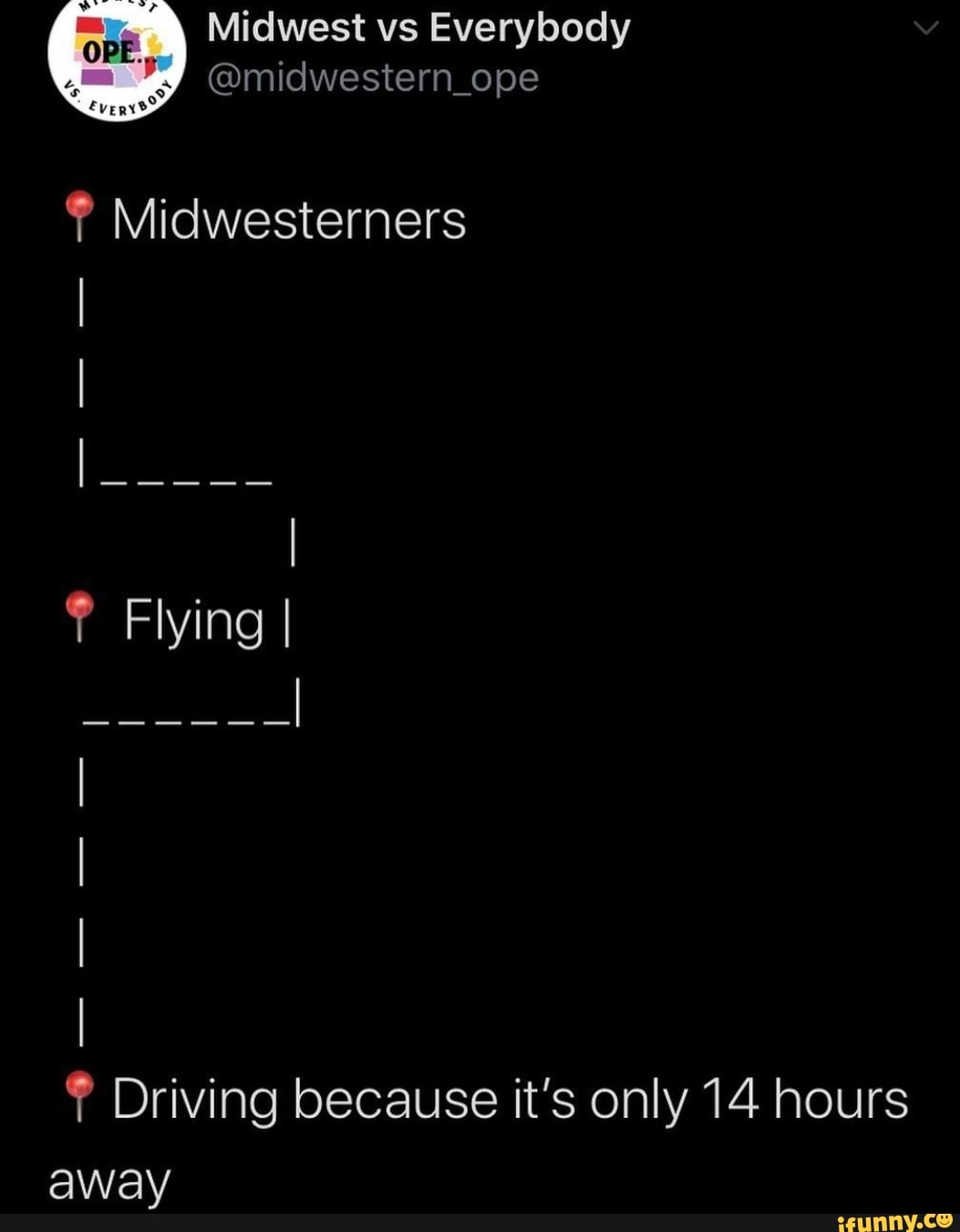 Midwest vs Everybody Y @midwestern_ope I T Driving because it's only 14 ...