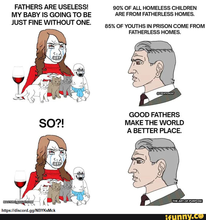 TikTok mantokunited Women are born with 2 sets of lips, one is to arque ...