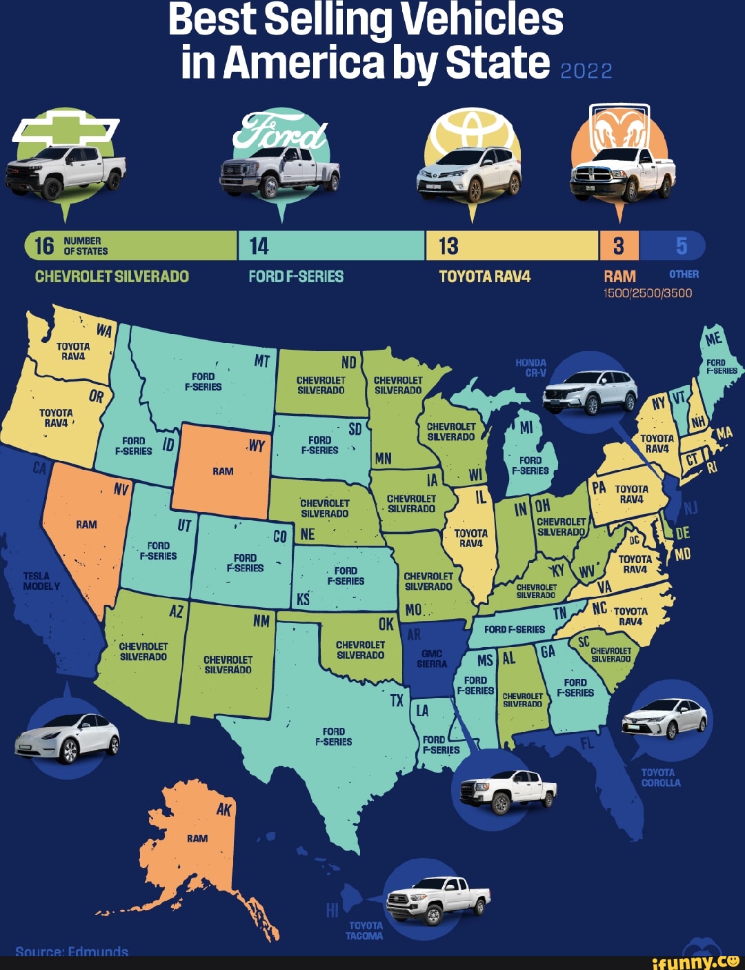 Visualcapitalist memes. Best Collection of funny Visualcapitalist ...