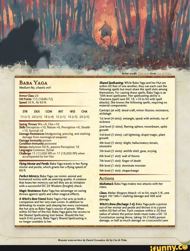 Yaga memes. Best Collection of funny Yaga pictures on iFunny