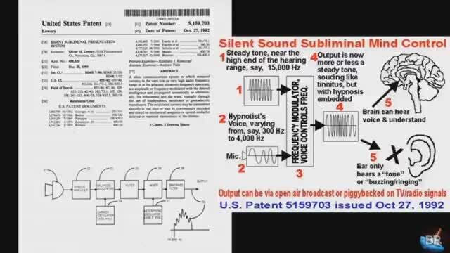 Silent Sound Subliminal Mind Control - )