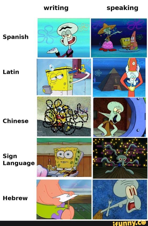#spongebob #meme #joke - writing speaking Spanish Latin Chinese Sign ...