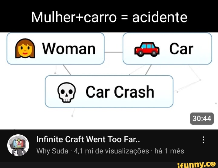= acidente Car Woman Car Crash I- Infinite Craft Went Too Far.. Why ...