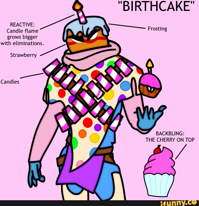 Birthcake memes. Best Collection of funny Birthcake pictures on iFunny