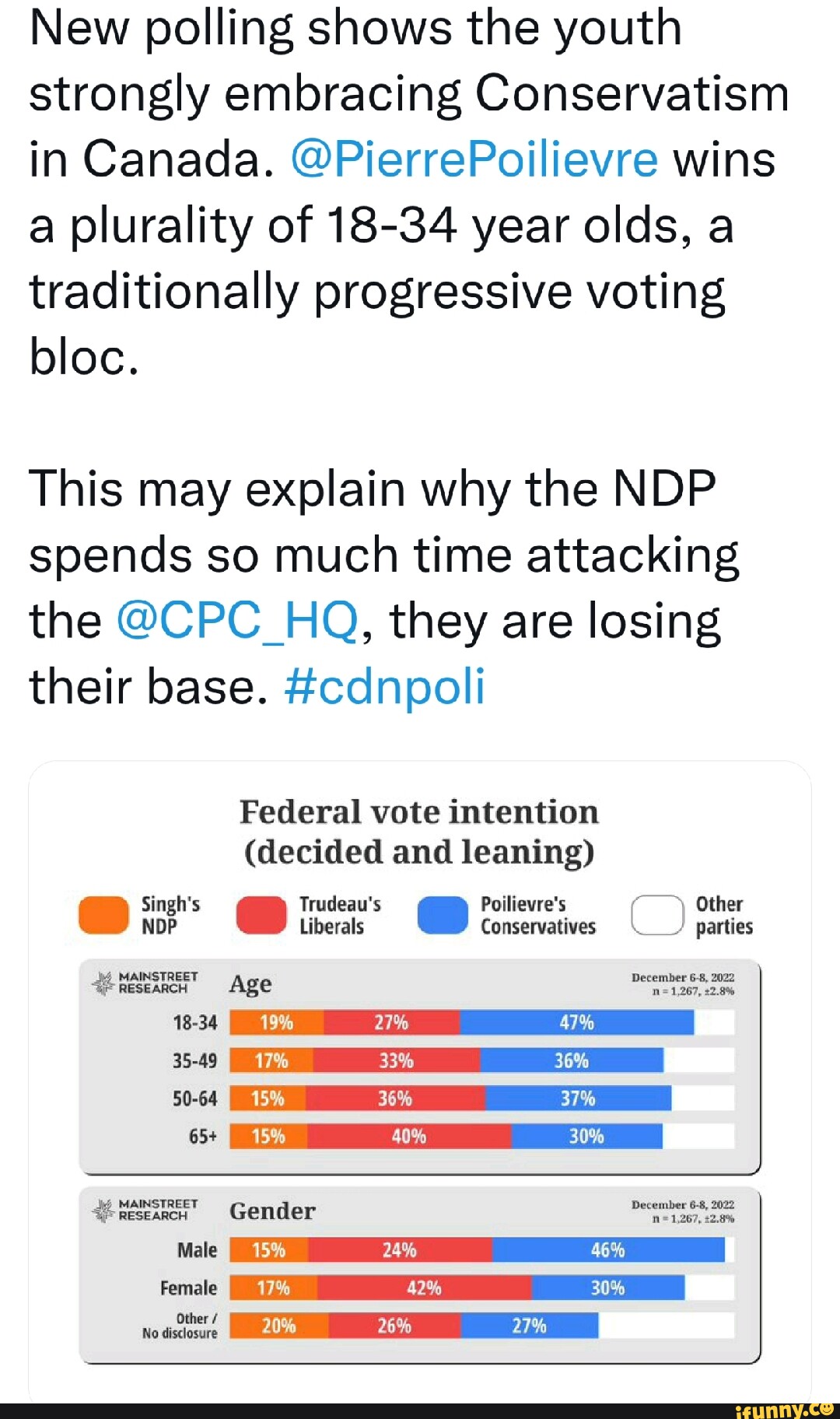 Ndp memes. Best Collection of funny Ndp pictures on iFunny