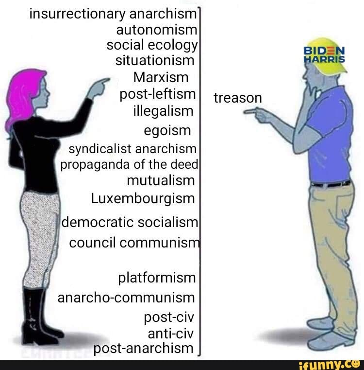 Mutualism memes. Best Collection of funny Mutualism pictures on iFunny