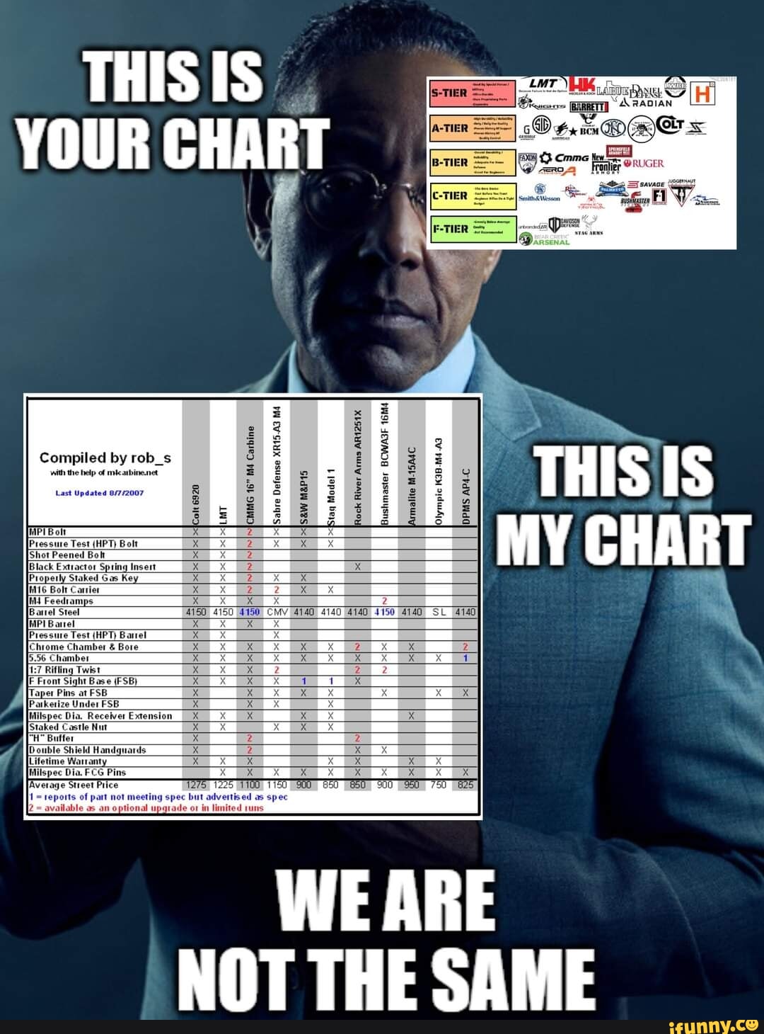 ARADIAN at THIS IS YOUR CHART Compiled by ro! with the help of ...