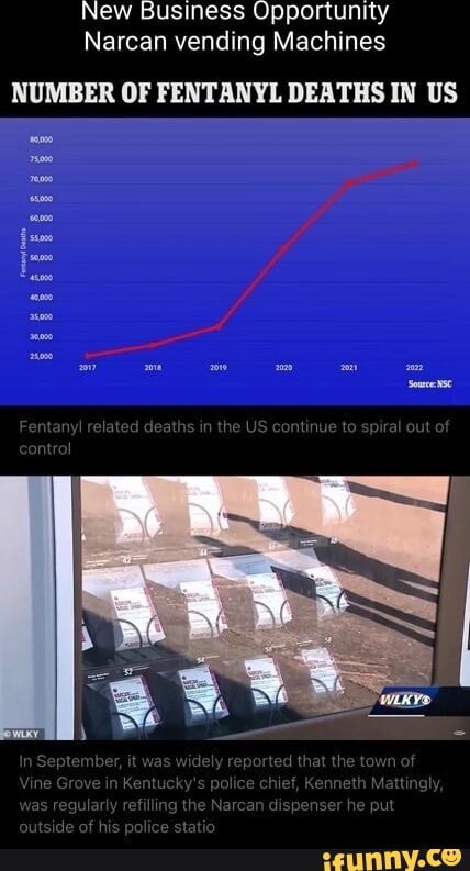 Narcan memes. Best Collection of funny Narcan pictures on iFunny