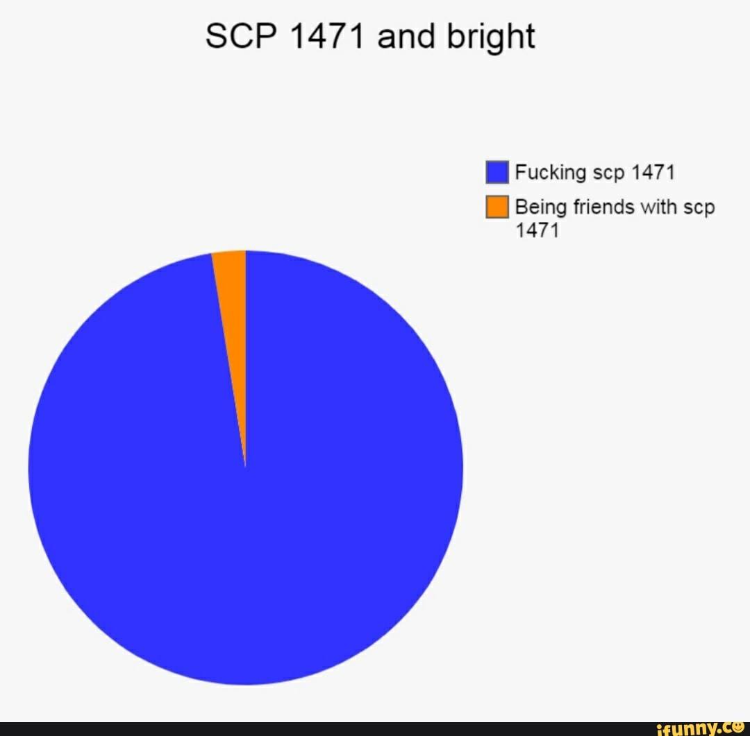 SCP 1471 and bright Fucking sep 1471 Being friends with sep 1471 - iFunny