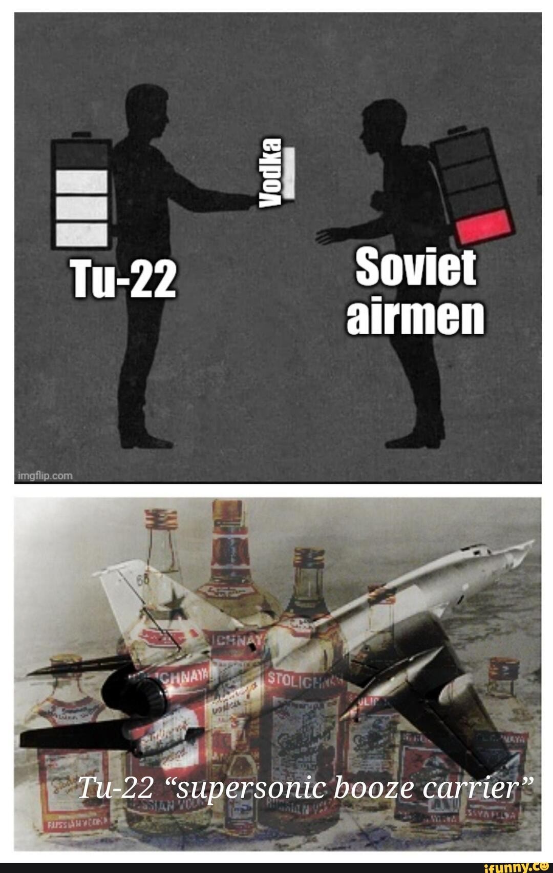 Soviet airmen com Tu-22 "supersonic booze carrier" - iFunny