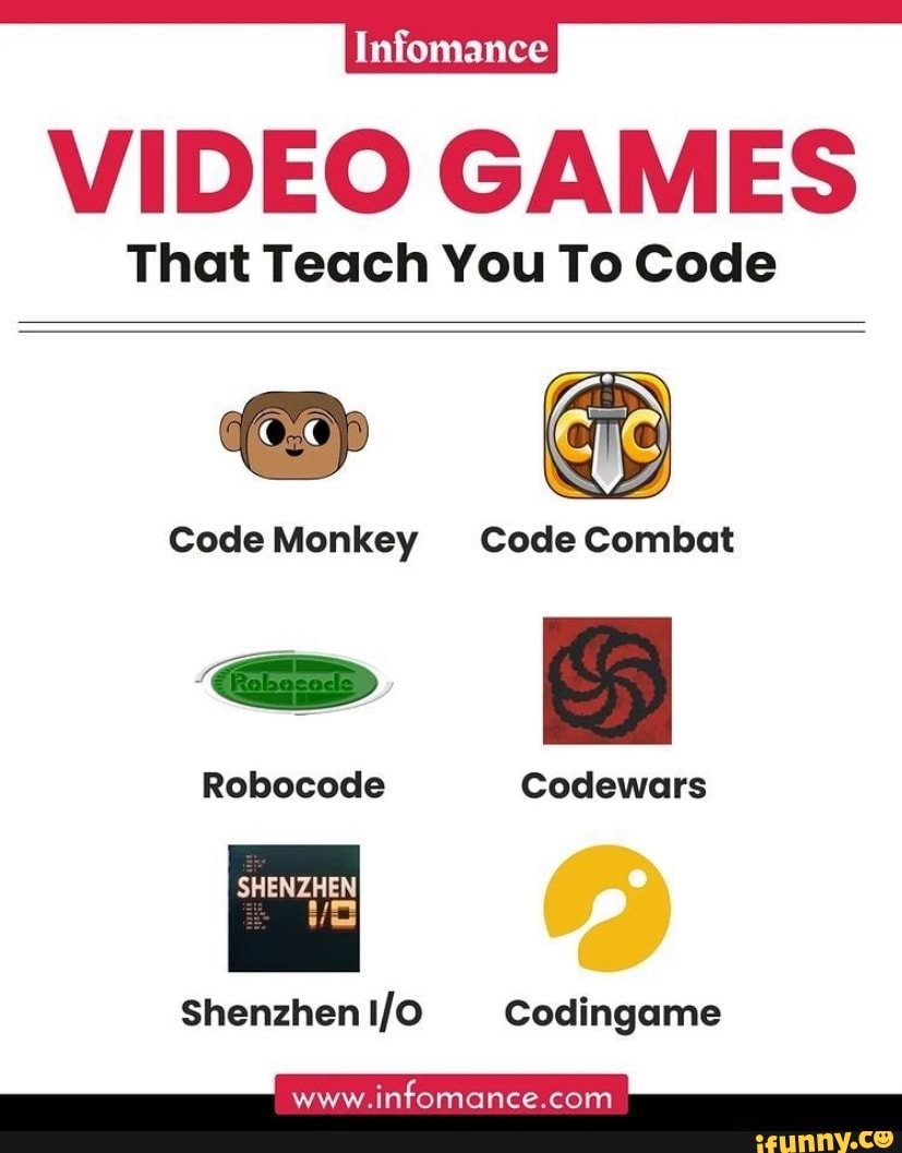 Robocode memes. Best Collection of funny Robocode pictures on iFunny