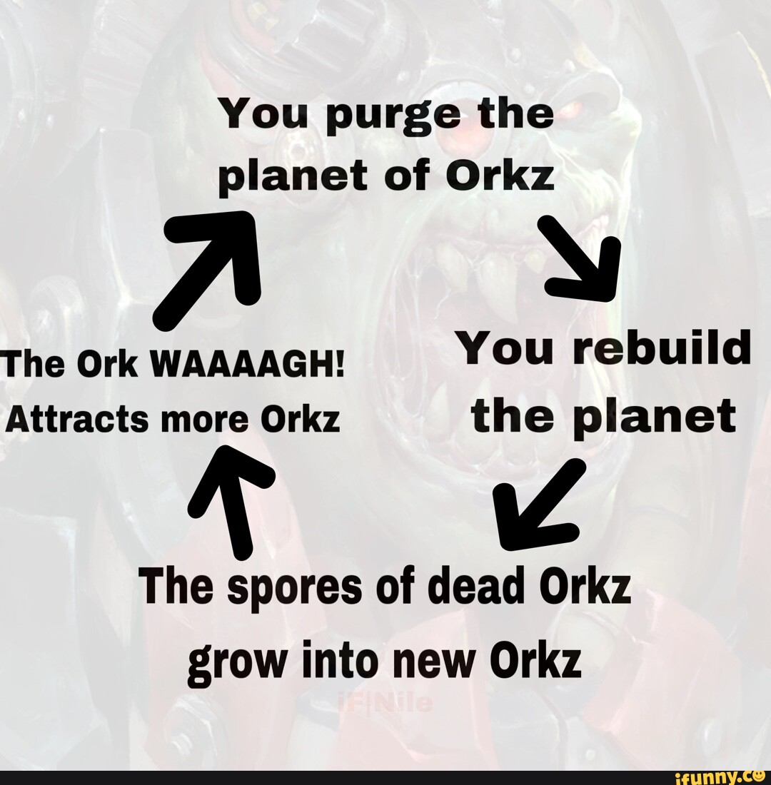 Waaaagh memes. Best Collection of funny Waaaagh pictures on iFunny