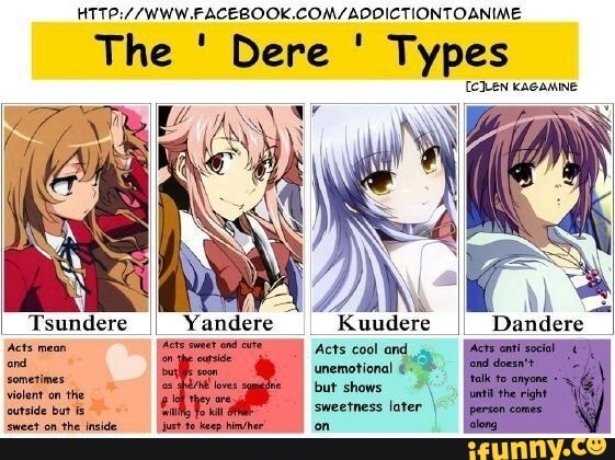 Dandere memes. Best Collection of funny Dandere pictures on iFunny