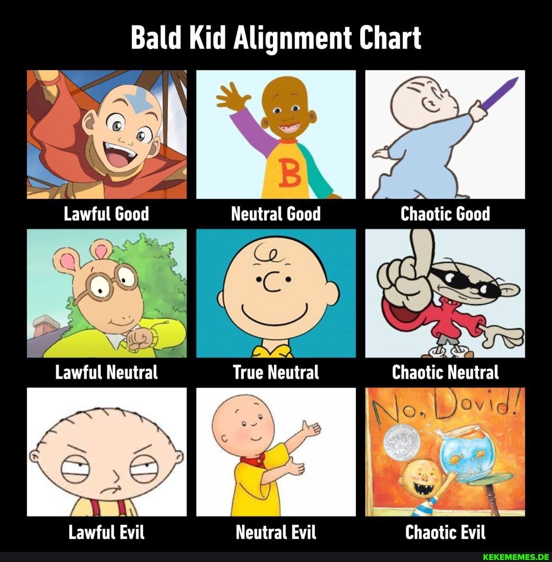 Agree? - #anime #cartoon #animation #bald #memes #9gag - Bald Kid ...