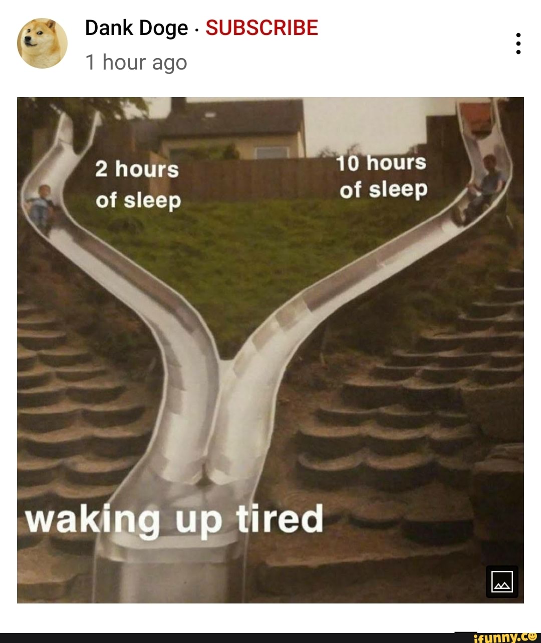 Sleepingpatterns memes. Best Collection of funny Sleepingpatterns ...