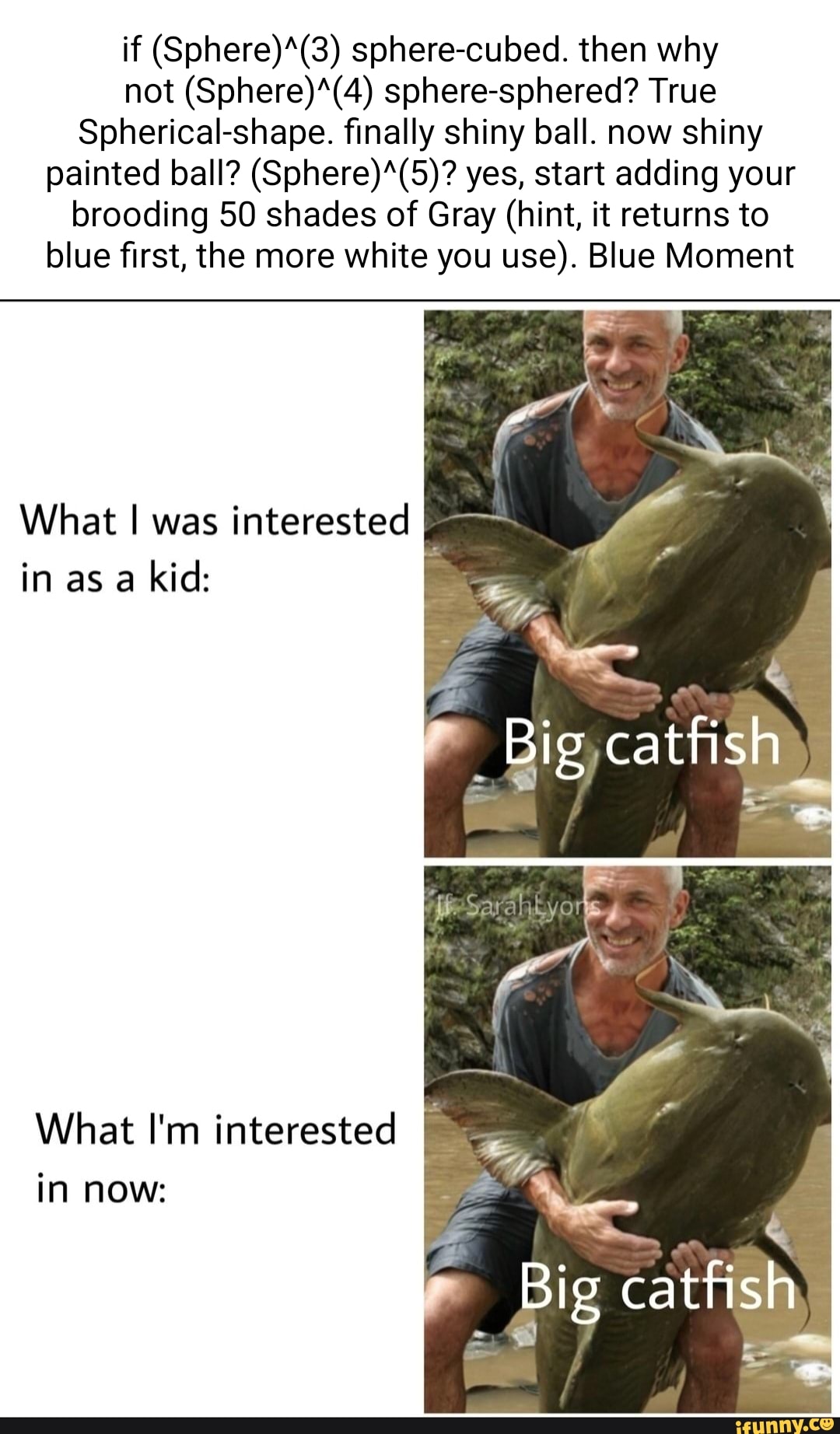 If sphere-cubed. then why not sphere-sphered? True Spherical-shape ...