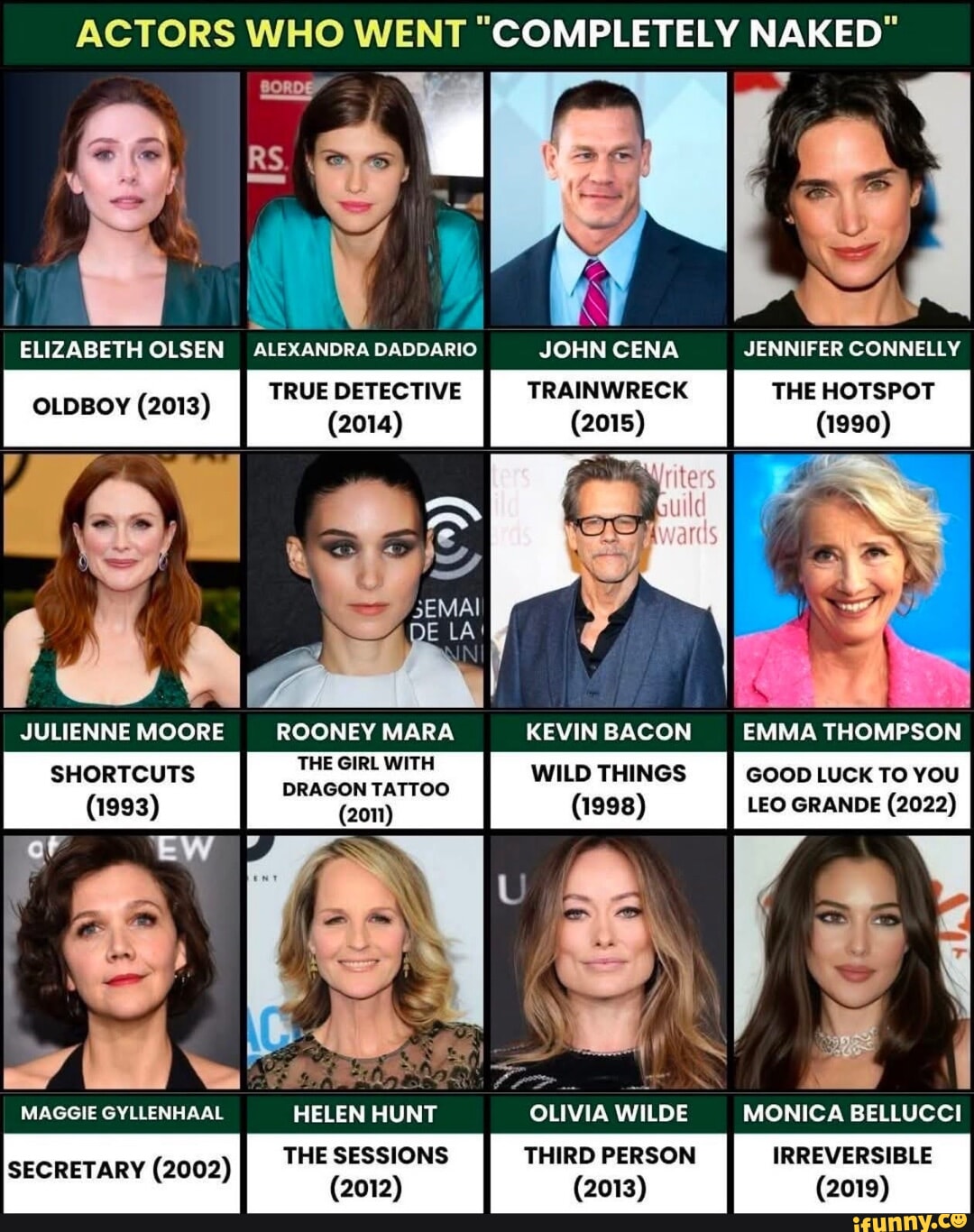ACTORS HO WENT "COMPLETELY NAKED I ELIZABETH OLSEN ALEXANDRA DADDARIO ...