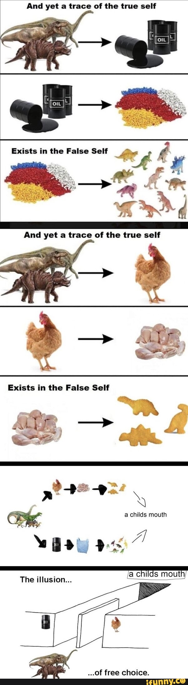 And yet a trace of the true self Exists in the Palse And yet a trace of ...