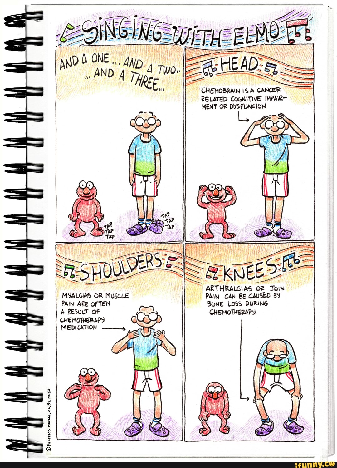 Singing with Elmo from "What They Don't Tell You About Chemo", Journal ...