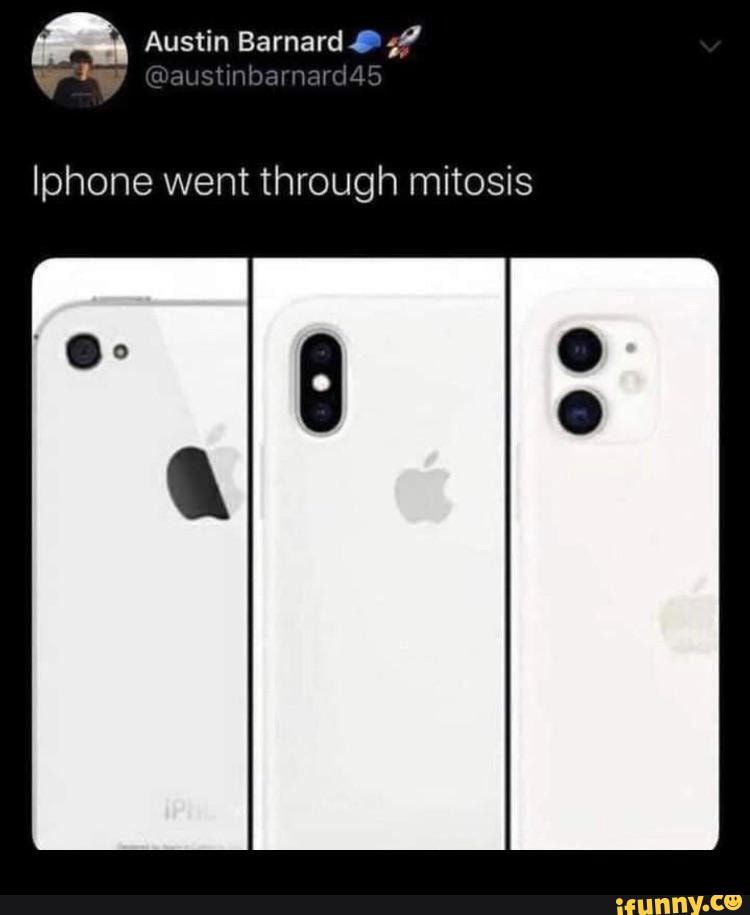 Mitosis memes. Best Collection of funny Mitosis pictures on iFunny