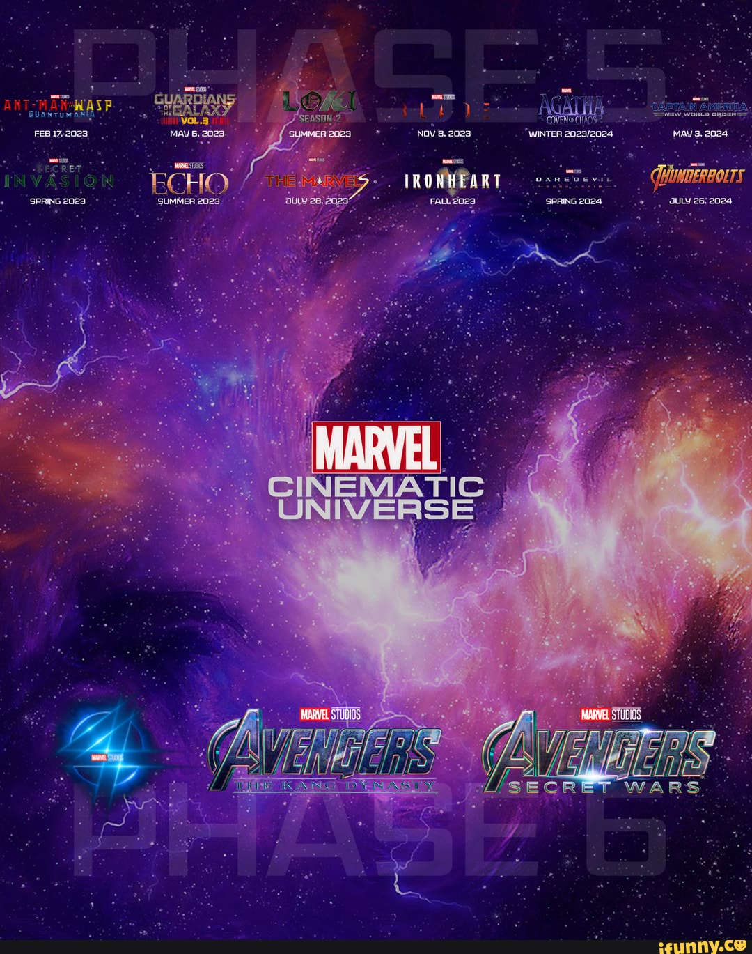 MCU Phase 5 & 6 Upcoming Galaxy Z Fold Wallpaper - MARVEL iRONHE MARVEL ...