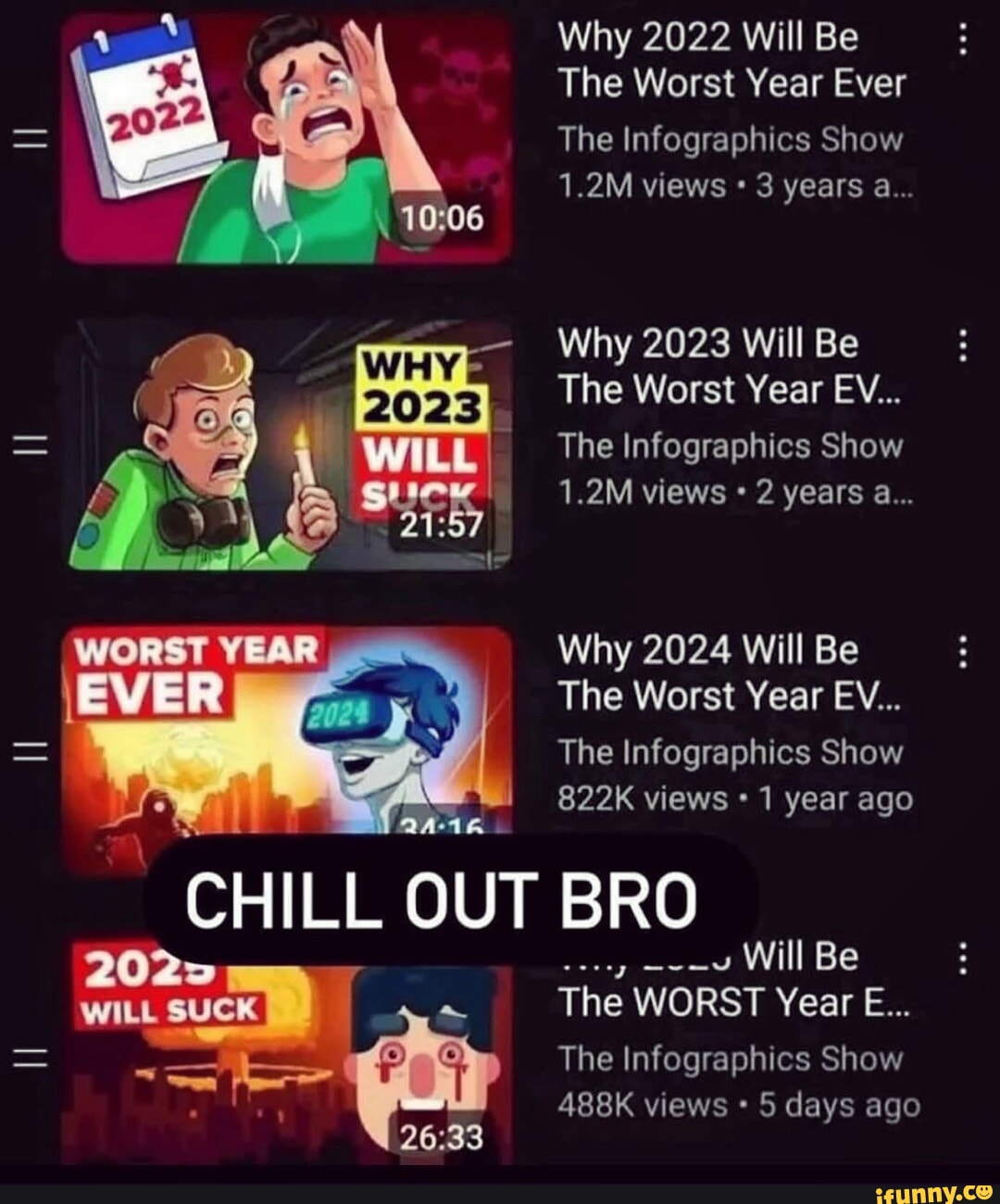 10: 06 WORST VEAR EWE WALL SUCK ILL OUT Why 2022 Will Be The Worst Year ...