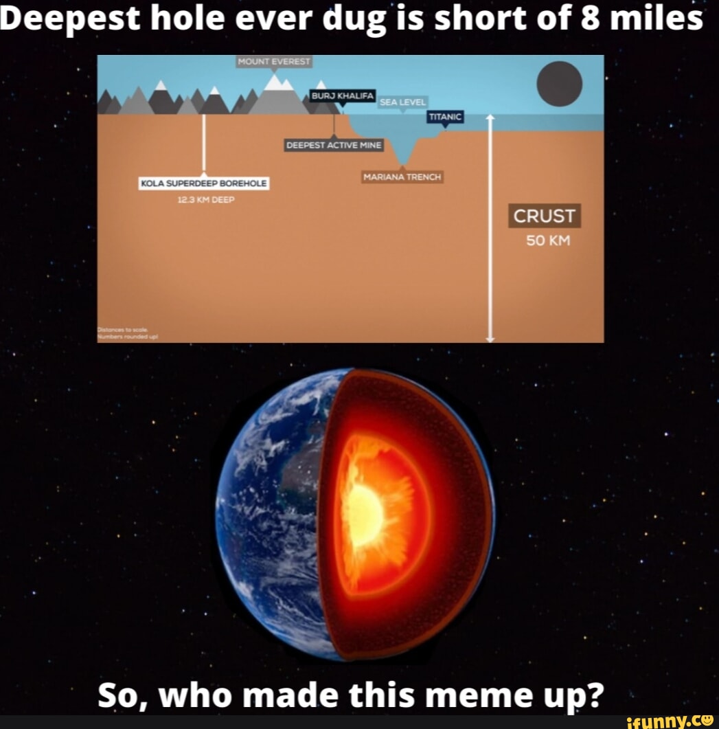 Deepest hole ever dug is short of 8 miles RAR ANA CRUST so So, who made ...