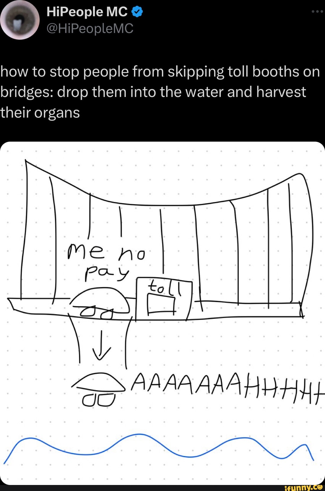 How to stop people from skipping toll booths on bridges: drop them into ...