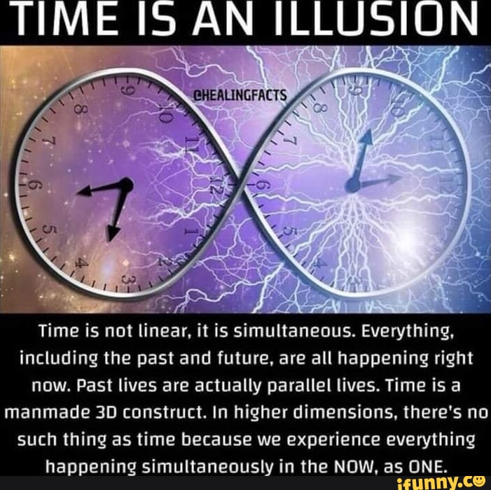 Simultaneous memes. Best Collection of funny Simultaneous pictures on ...