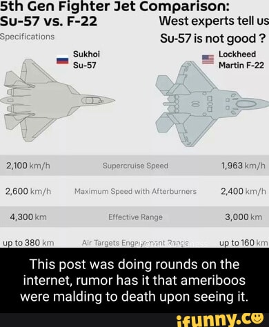 F22 memes. Best Collection of funny F22 pictures on iFunny