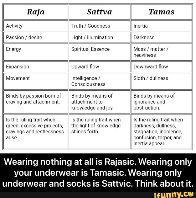 Inertia memes. Best Collection of funny Inertia pictures on iFunny