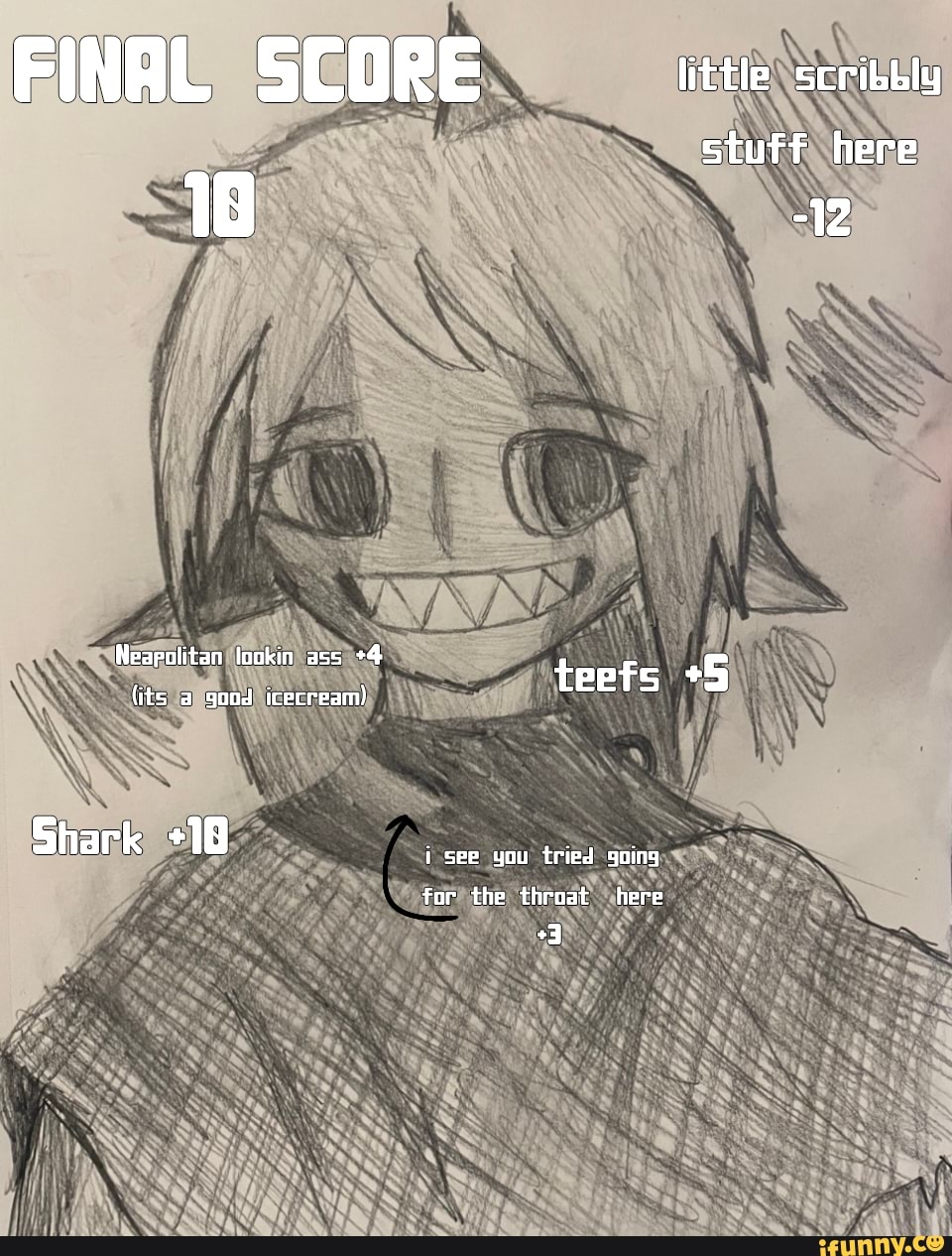 Teefs memes. Best Collection of funny Teefs pictures on iFunny