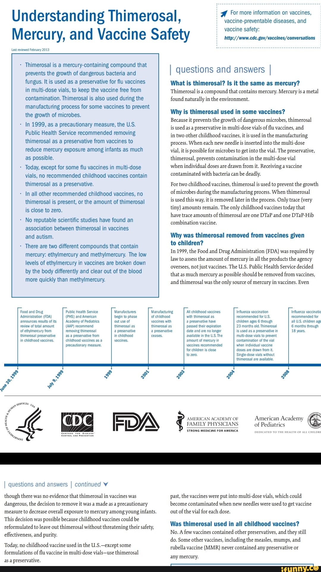 Understanding Thimerosal, Mercury, and Vaccine Safety Last reviewed ...