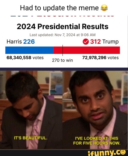 Had to update the meme & 2024 Presidential Results Last updated: No ...