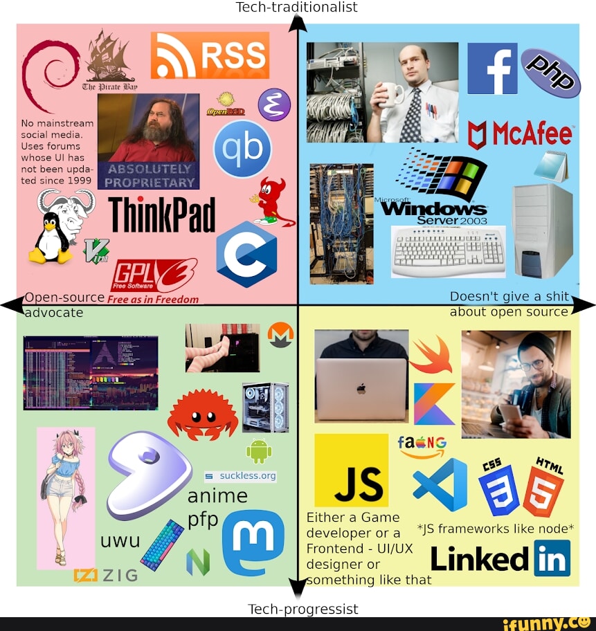 Thinkpad memes. Best Collection of funny Thinkpad pictures on iFunny