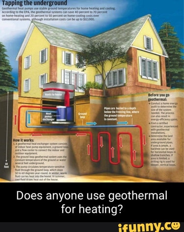 Geothermal memes. Best Collection of funny Geothermal pictures on iFunny