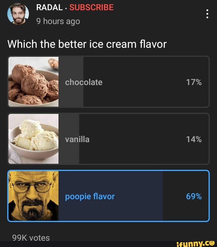 Radal memes. Best Collection of funny Radal pictures on iFunny