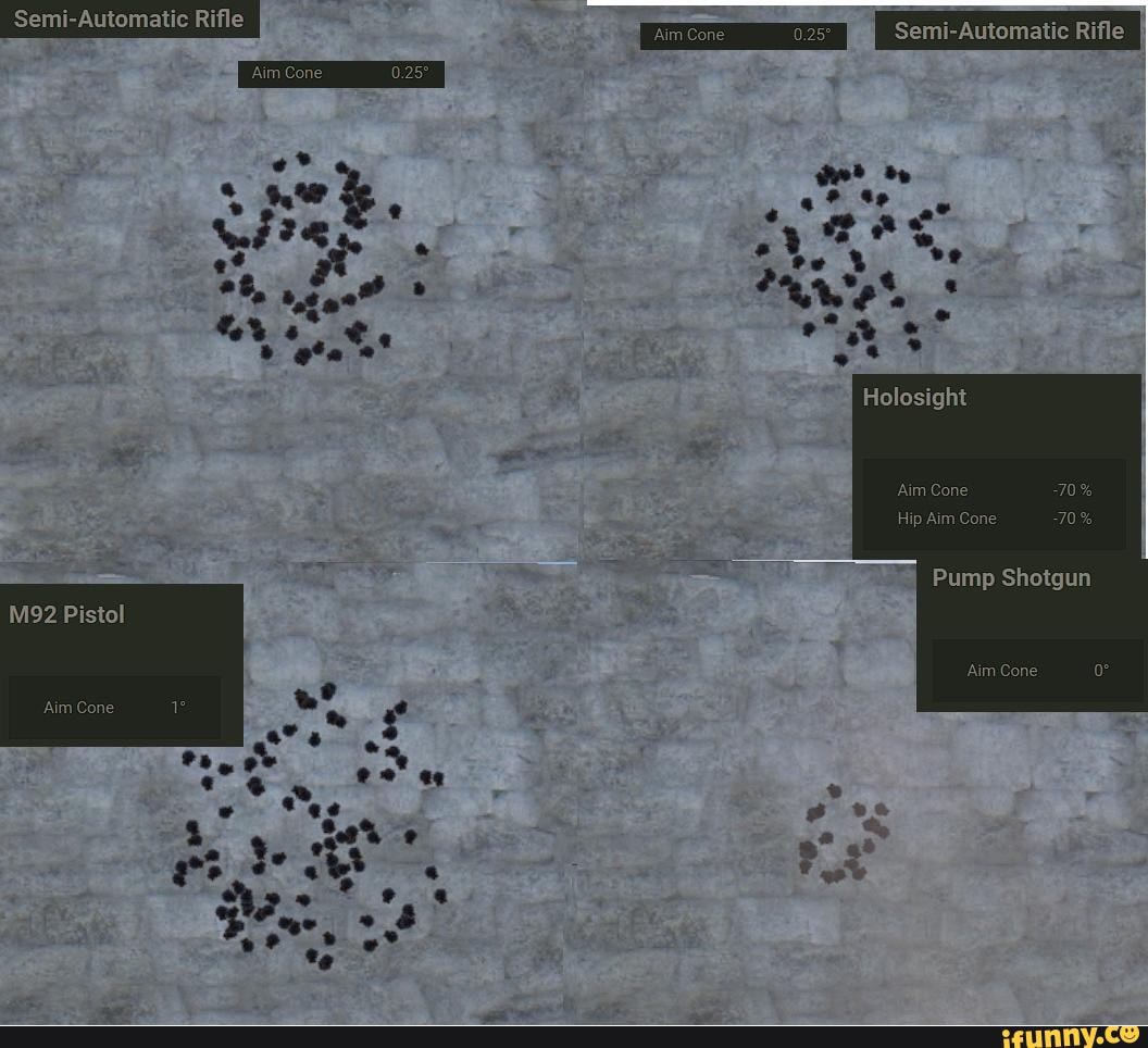 Semi-Automatic Rifle 'Aim Cone 0.25 Semi-Automatic Rifle Aim Cone ...