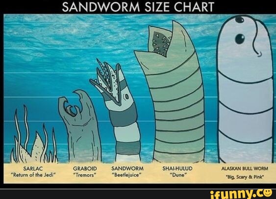 SANDWORM SIZE CHART - iFunny