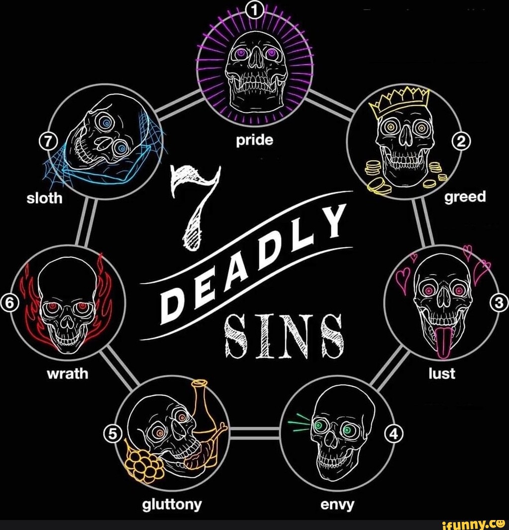 Gluttony memes. Best Collection of funny Gluttony pictures on iFunny