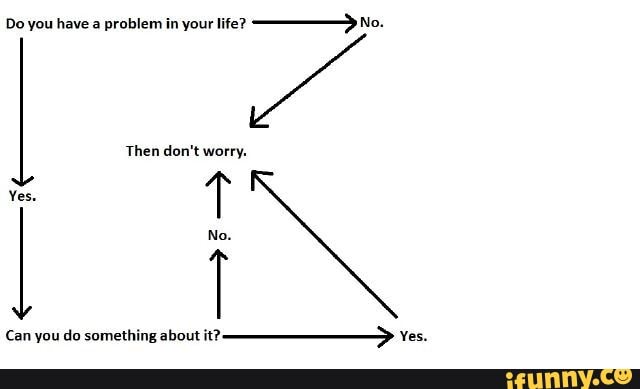 My philosophy of "there is no such thing as a problem" - Do you have a ...